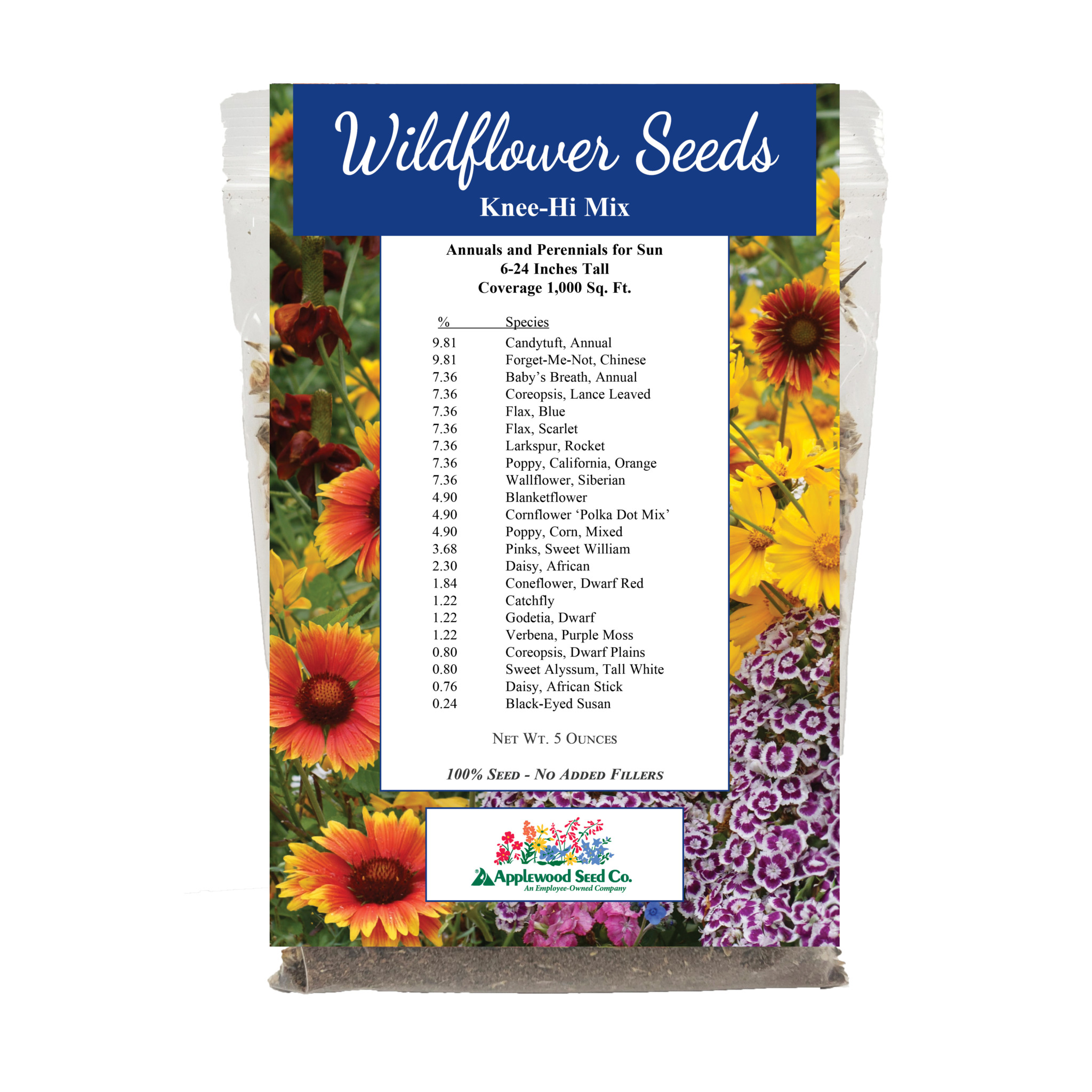 Knee-Hi Grow Wild Seed Mix | Applewood Seed Company