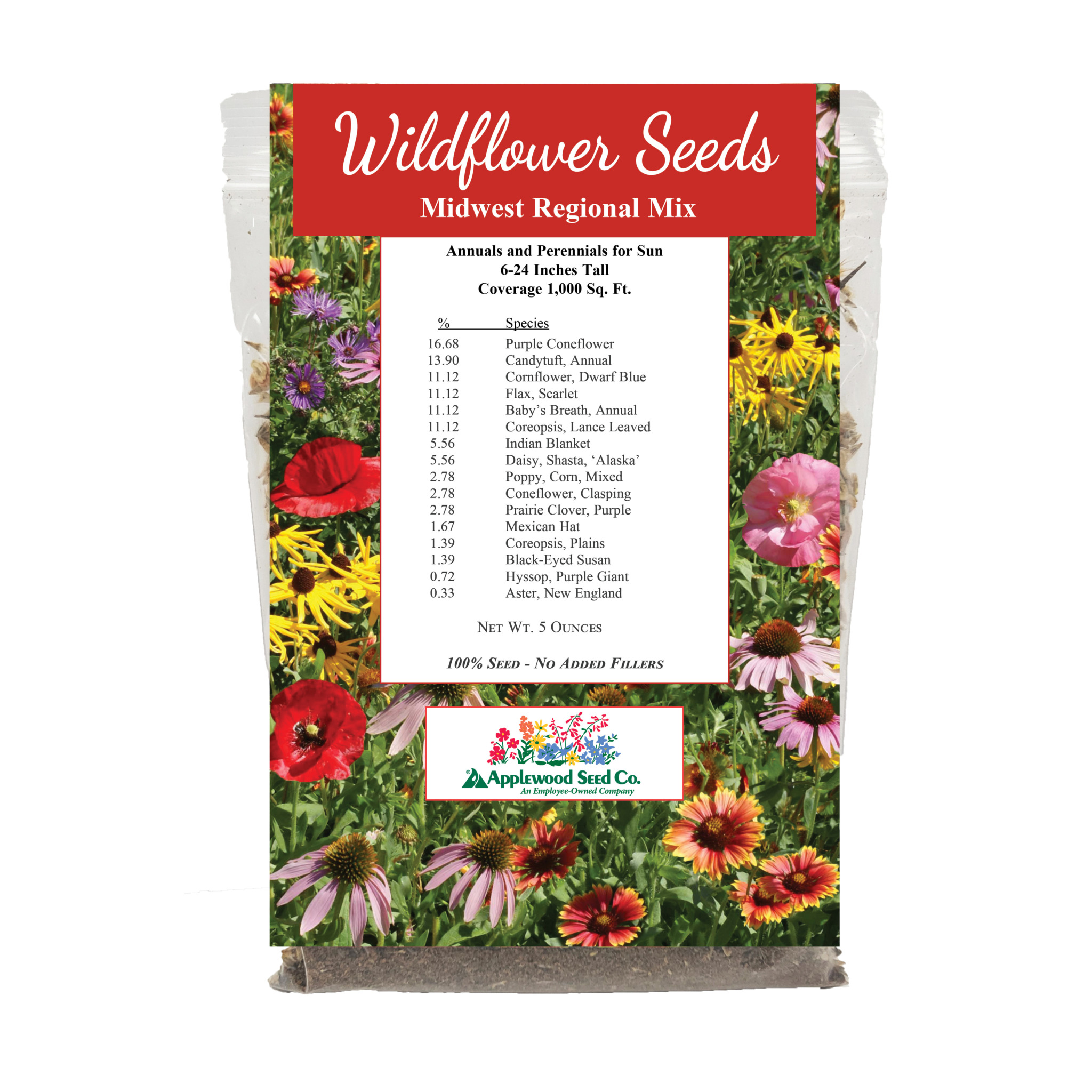 Midwest Grow Wild Seed Mix | Applewood Seed Company